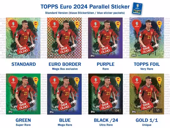 TOPPS UEFA Euro 2024 Sticker | collectosk